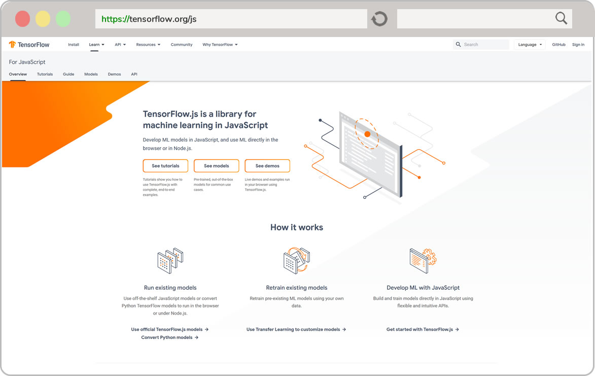 Micro Conversions | Complete Guide To Optimising & Scaling With Micro ...