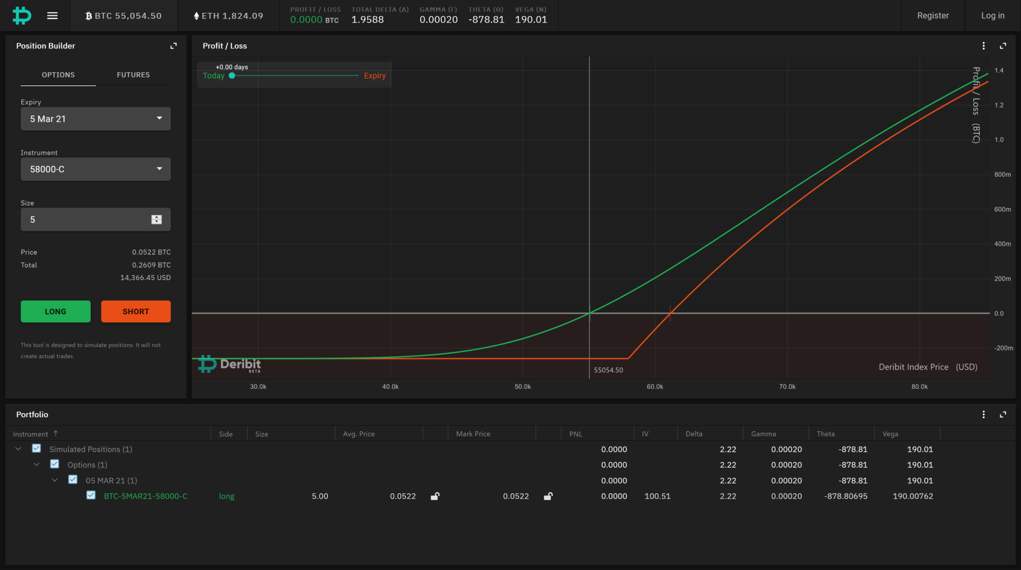 Deribit Review | Read This First – JamesBachini.com