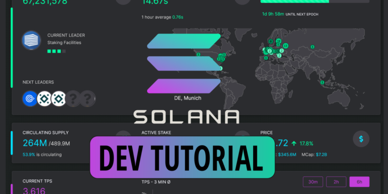 Solana Tutorial | Building Smart Contracts & dApps For The Solana ...