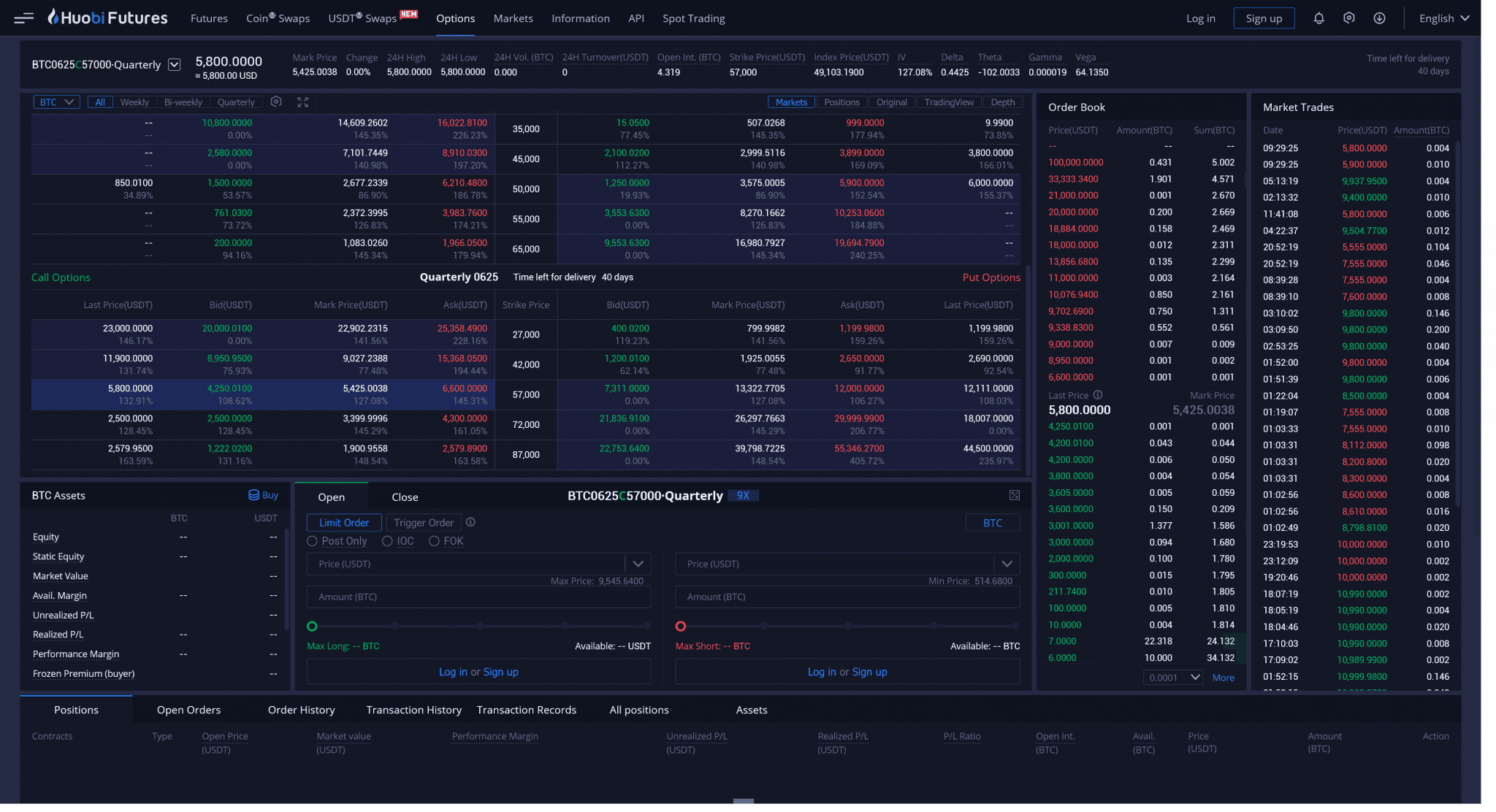 Huobi Exchange Review – JamesBachini.com