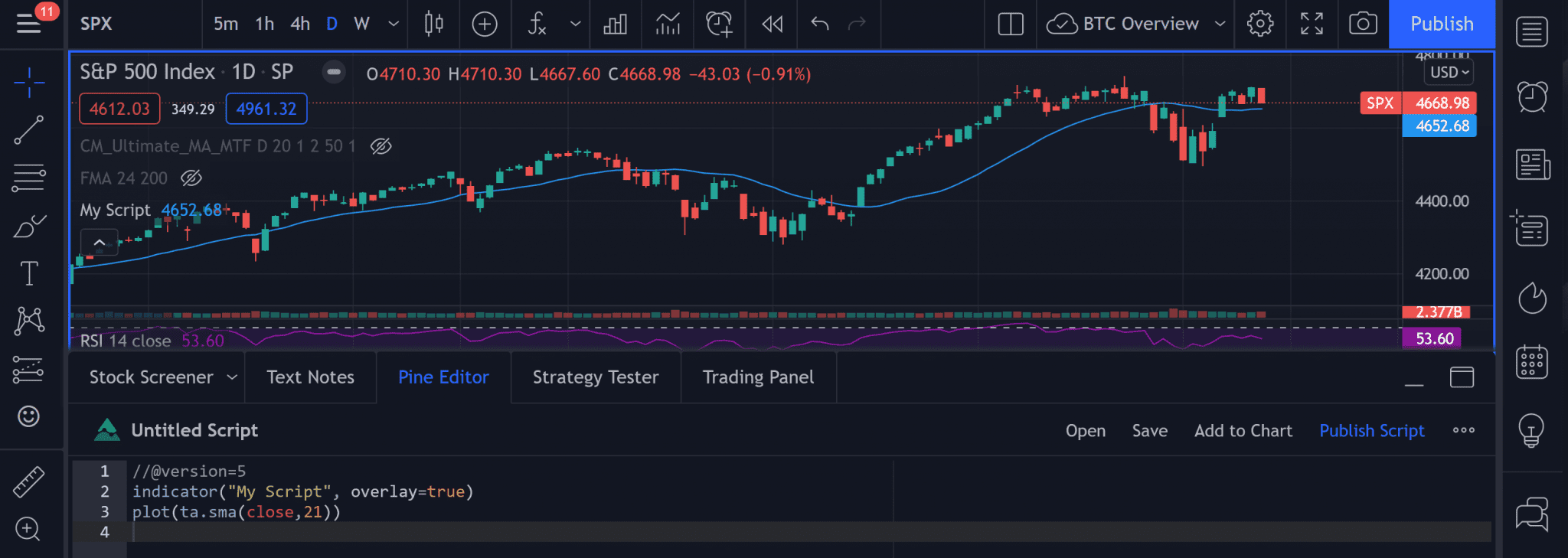 How To Create A TradingView Indicator | Easy Pinescript Tutorial – JamesBachini.com