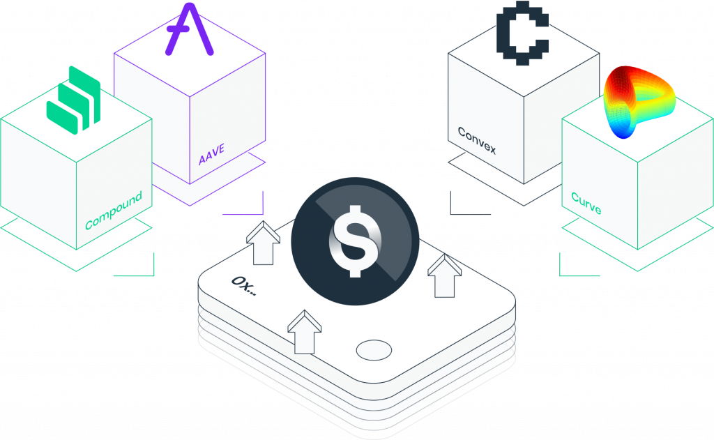 3 Yield Farming Stablecoin Strategies – JamesBachini.com