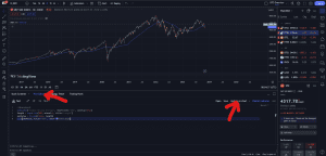 TradingView Pine Script Examples | Master Pine Script With 6 Real World ...
