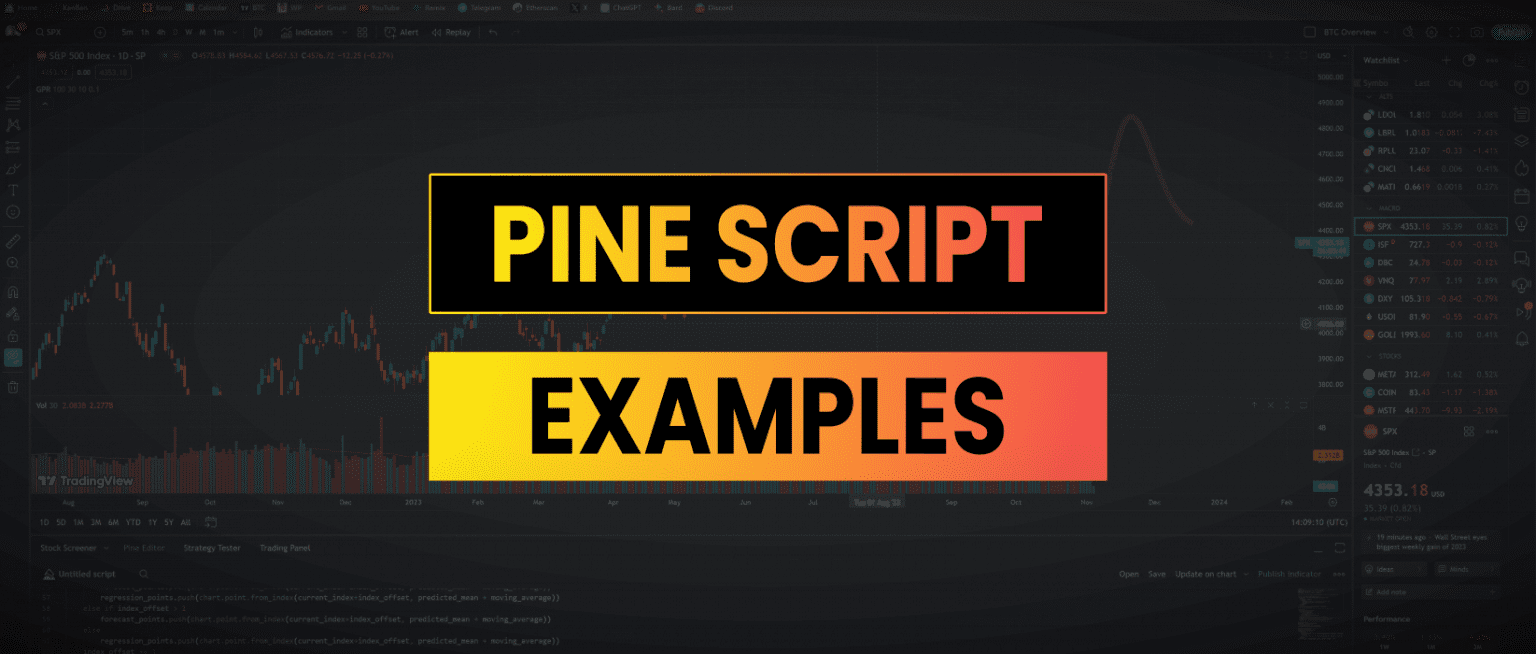 TradingView Pine Script Examples | Master Pine Script With 6 Real World Examples – JamesBachini.com