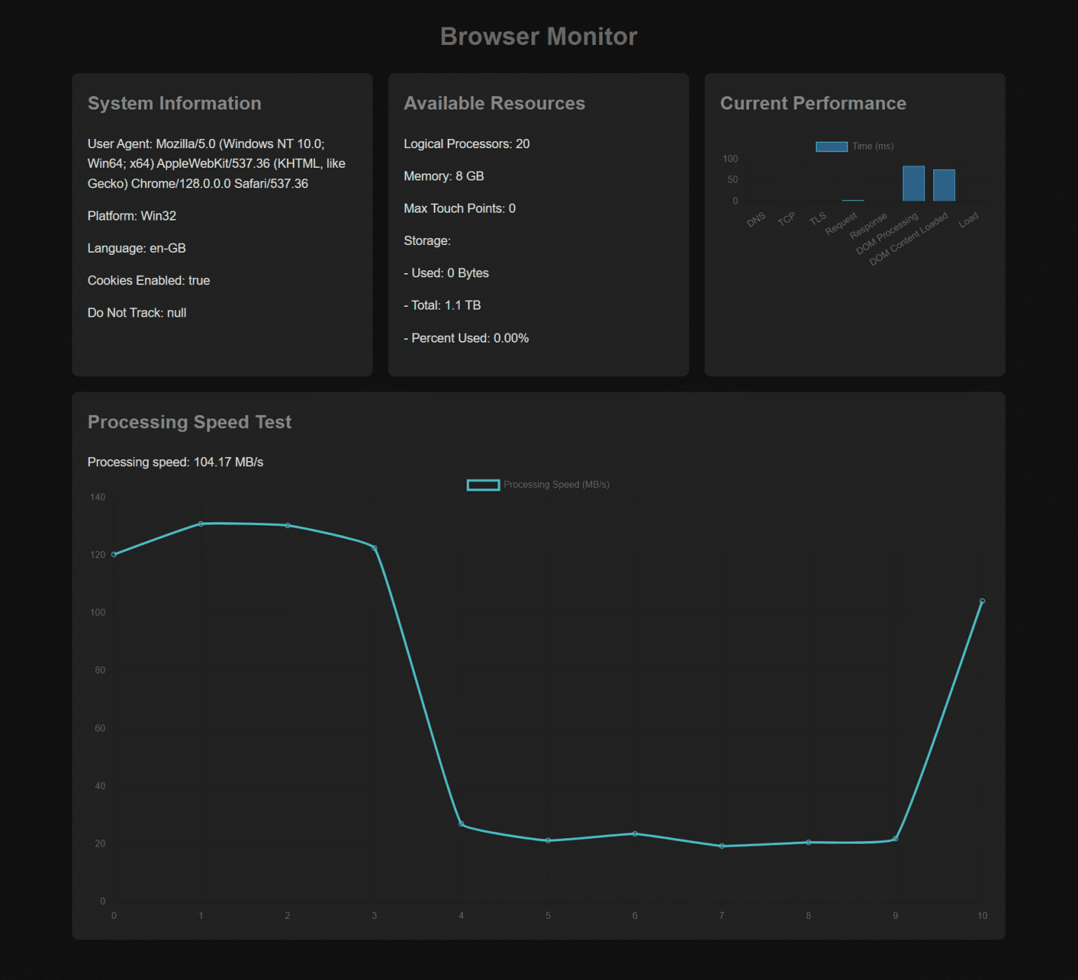 A Simple Browser Resource Monitor – JamesBachini.com